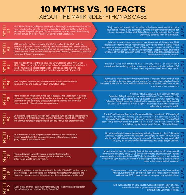 10 Myths vs. 10 Facts – Our Weekly